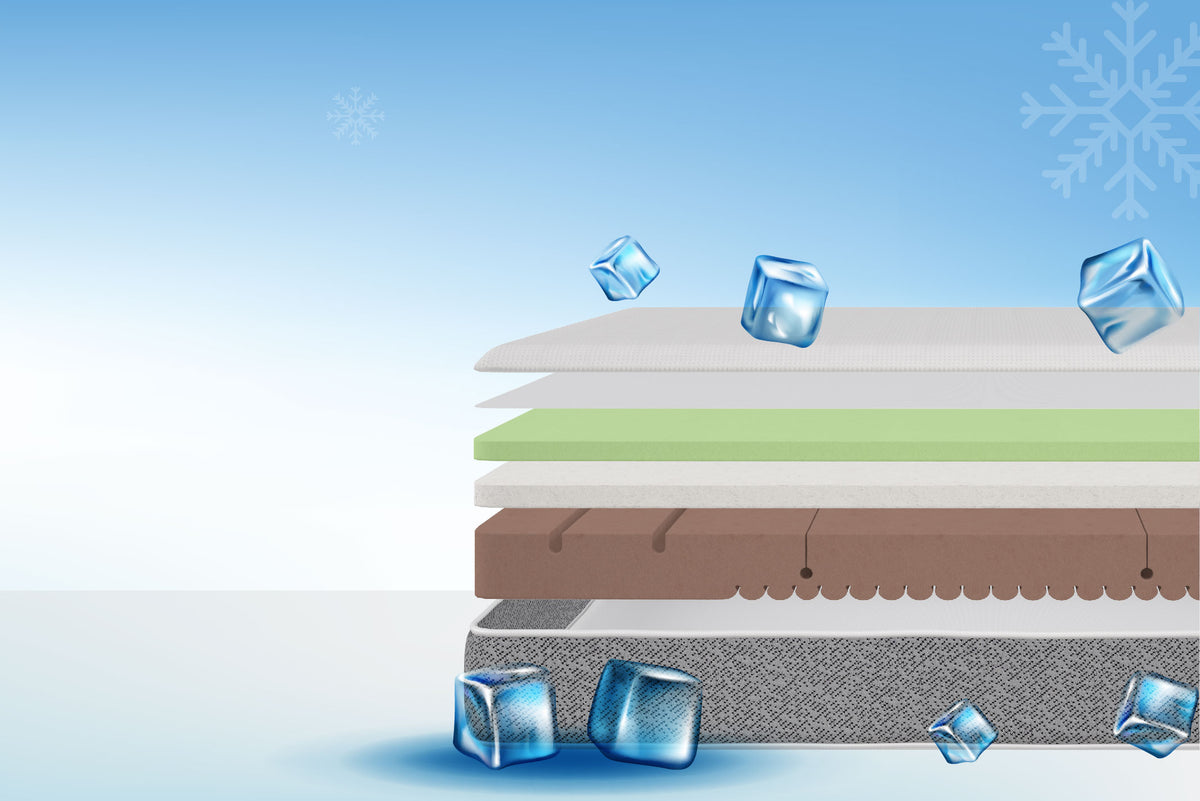 "Everything About IceFoam Mattresses | Nilkamal Sleep" | Nilkamal Sleep
