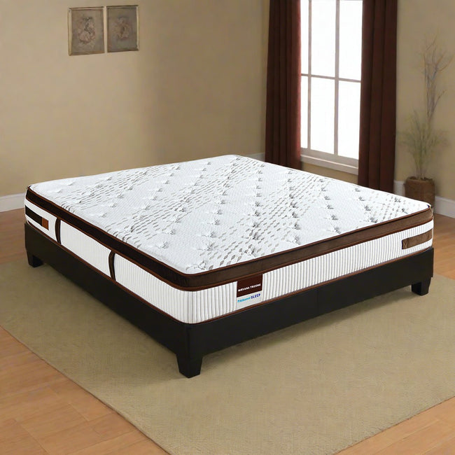 Buy Nirvana Trizone Bounce Foam Mattress Online @Best Price | Nilkamal ...