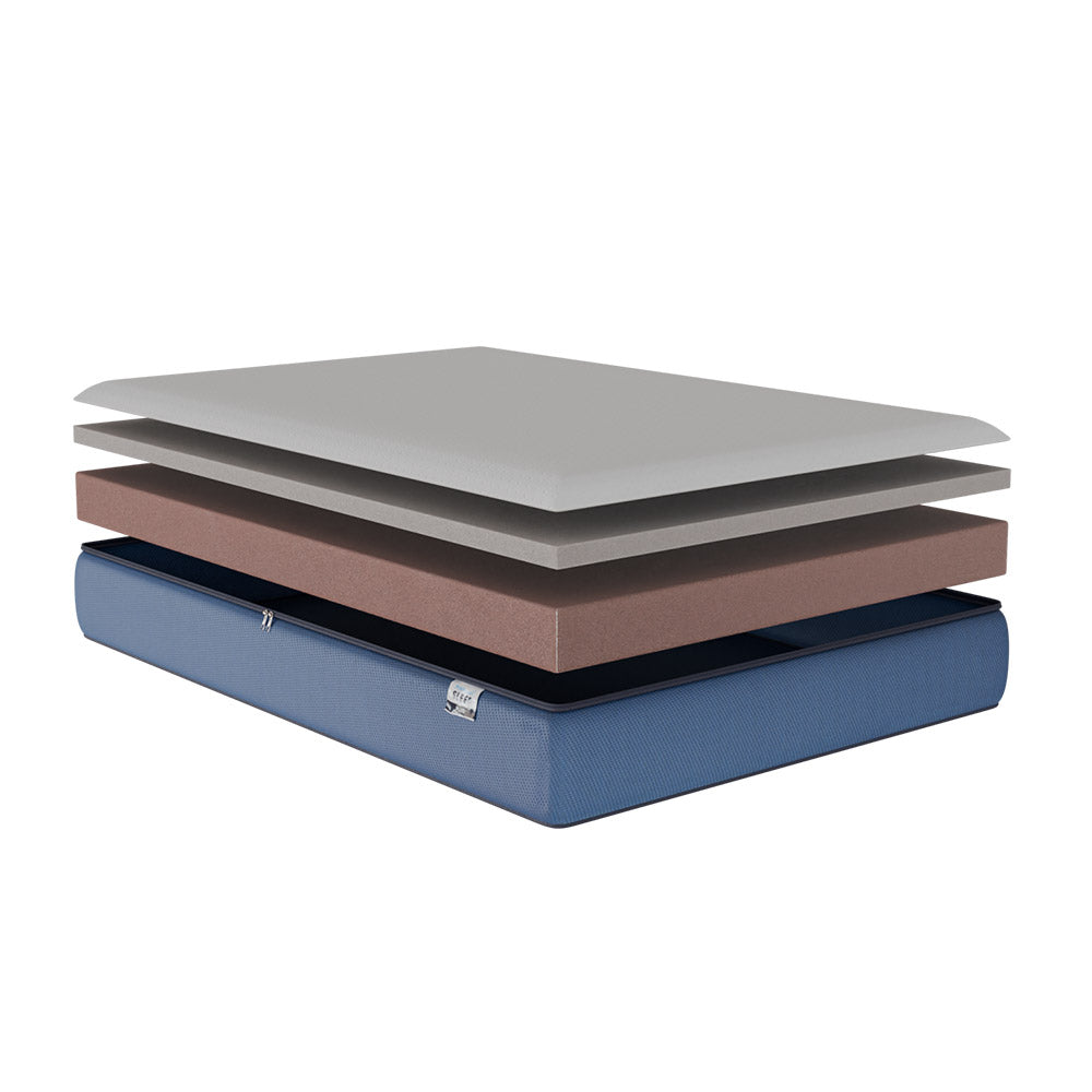 Buy Plus Memory Foam Mattress Online & Get upto 50% off | Nilkamal Sleep